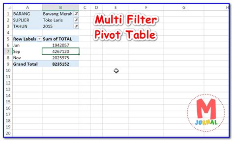 Cara Membuat Pivot Table Multi Level Di Excel Panduan Lengkap M Jurnal