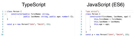 Getting Started With Typescript Classes