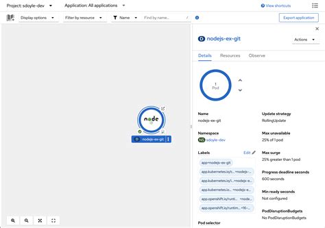🔌 Ui Plugin Application Topology · Issue 58 · Janus Idpbackstage