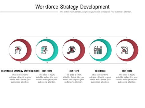 Workforce Strategy Development Ppt Powerpoint Presentation Professional Cpb Powerpoint Slides