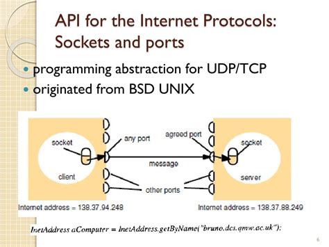 Ppt Chapter 4 Interprocess Communication ‏ Powerpoint Presentation