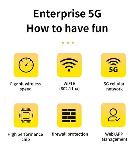 5g Wifi Router With Sim Card Slot For Home Office Indoor Wireless Internet Router Buy 5g Wifi