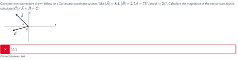 Solved Consider The Two Vectors Drawn Below On A Cartesian Chegg Com