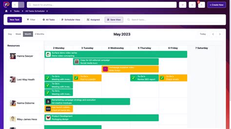 Critical Path Method In Project Management Examples And How To