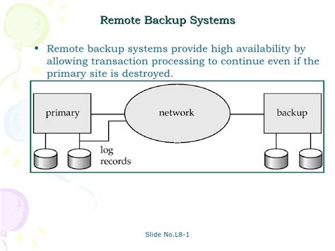 Unit07 Dbms