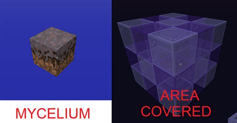 Minecraft 114 How Detect Blocks At Some Distance From The Player Arqade