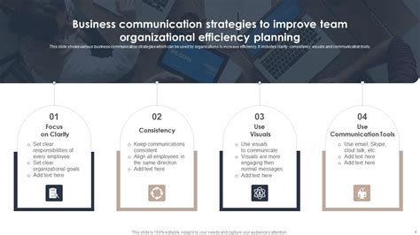 Organizational Efficiency Planning Ppt Powerpoint Presentation Complete Dec