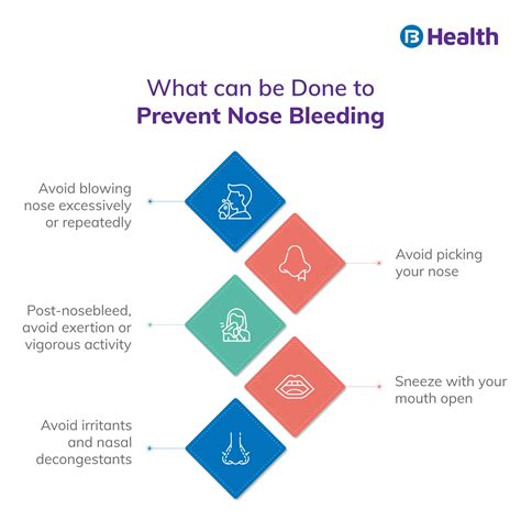 Nosebleeds Causes Types Prevention Tips And Treatment