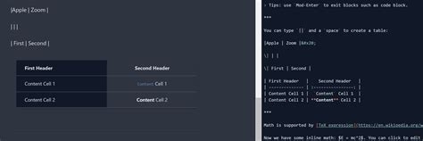How To Run Milkdown Parser And Schema In Nodejs · Milkdown · Discussion