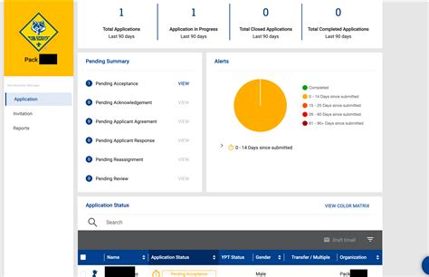 Issue Accepting A Youth Application My Scouting Tools Scouting Forums