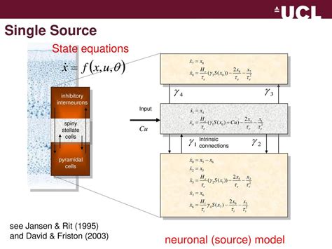 Dcm For Erperf Theory And Practice Ppt Download