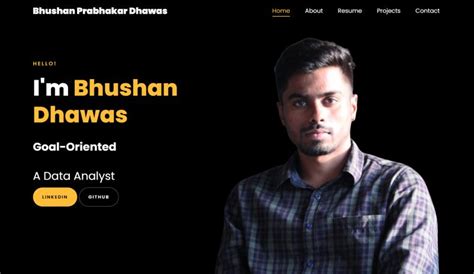 Dataanalysis Portfolio Datascience Businessanalytics Sql Excel