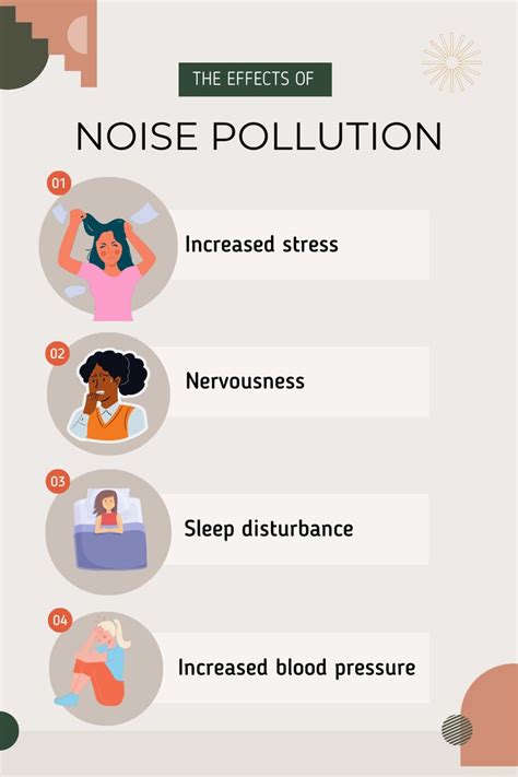 Effects Of Noise Pollution Aquatic Noise Pollution Implications For