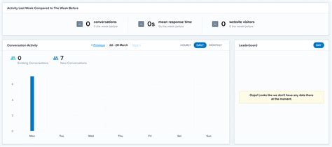 Crisp Review 2025 Features Pros And Cons Pricing