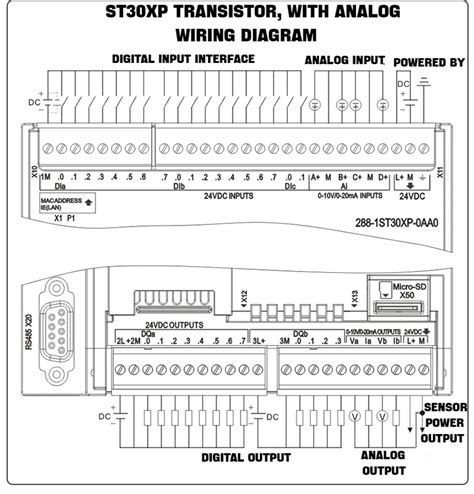 S7 200 Smart Plc Controller Amsamotion