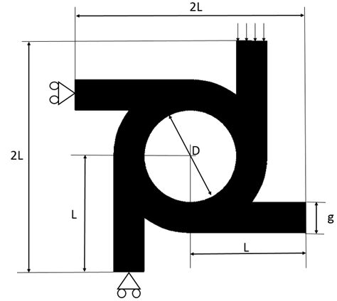 A Geometry Of Atc Structure B Dimensions And Boundary Conditions Download Scientific Diagram