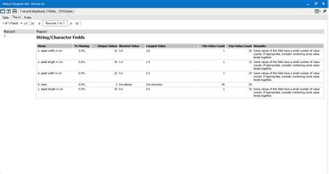 The Data School Alteryx Stats Tools For Beginners Part 2 Data