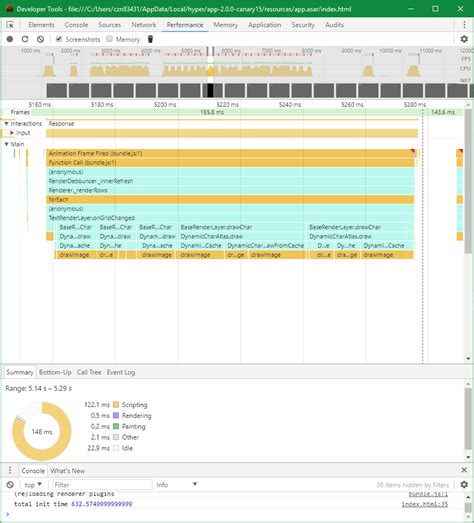 Poor Canvas Performance Drawimage Probably Caused By Electron · Issue