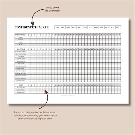 Confidence Tracker Diary Mood Tracker Printable Confidence Template