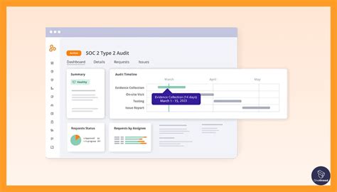 Top 5 Risk Management Software A 2023 Overview Onethread