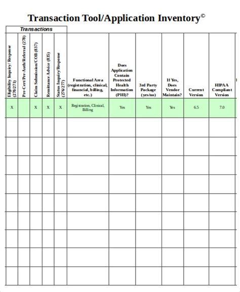 Application Inventory Template At Mallorysoraya The Help