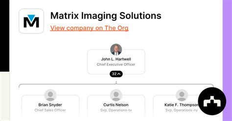 Matrix Imaging Solutions The Org