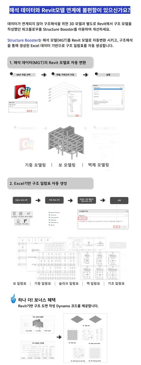 Revit Add In 구조설계를 위한 ‘structure Booster를 체험해 보세요 Sck 오토데스크 센터