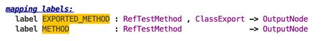 Jetbrains Annonce La Sortie De La Version 20213 De Mps Meta