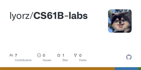 GitHub Lyorz CS61B Labs