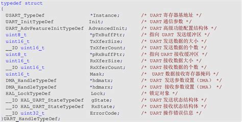 STM32 HAL库学习 2 USART实验 Charaine 博客园