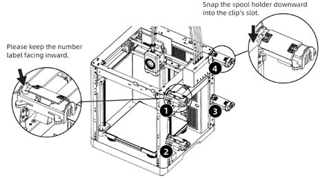 Equipment Usage Issues Flashforge Wiki