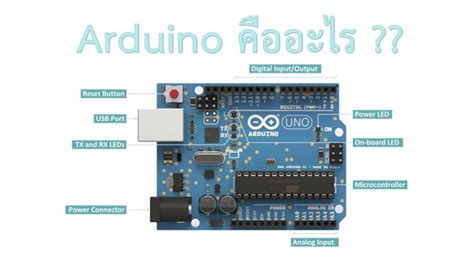 ความง่ายของบอร์ด Arduino เขียน โค้ด Next Software2024
