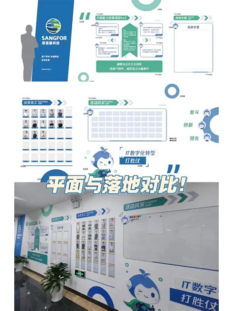 真实案例分享！深信服科技文化墙！
