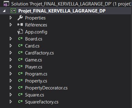 GitHub SushiFou Monopoly Game In CSharp Monopoly Game Coded Using Multiple Design Patterns In
