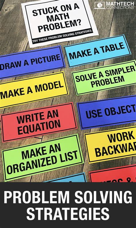 5 Problem Solving Strategies Bulletin Board Free Download Artofit