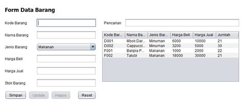 Cruds Transaksi Dan Report Java Unrecode