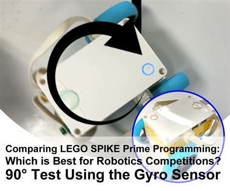 Comparing Lego Spike Prime Programming Which Is Best For Robotics