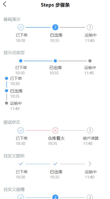 uv steps 步骤条 全面兼容小程序、nvue、vue2、vue3等多端 dcloud 插件市场