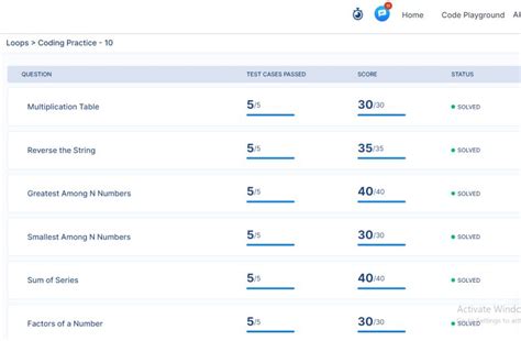 Akhila Jaddu On Linkedin Day25 30daysofcodechallenge Python Codingpractices Assignment