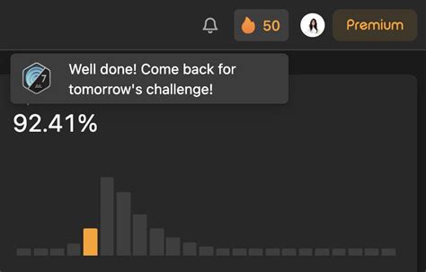 Jagriti Grover On Linkedin Leetcodeprogress Growingbitbybit