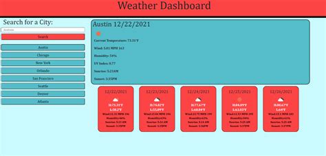 github kam mivehchi weather dashboard