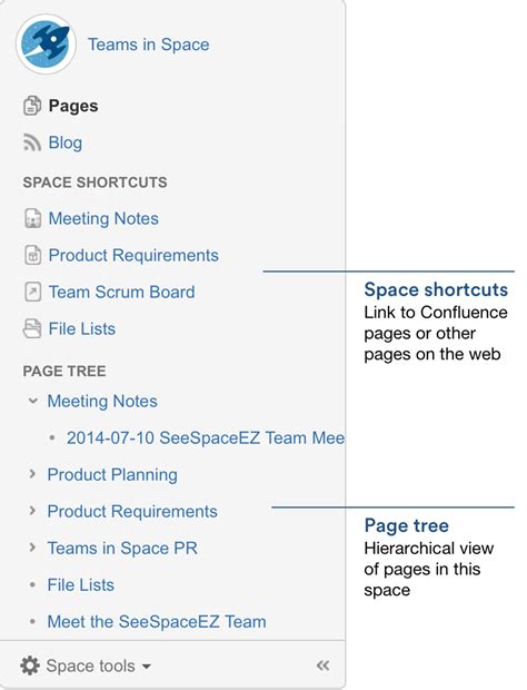 The Space Sidebar Confluence Data Center And Server 59 Atlassian