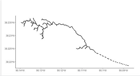 R Trying To Convert Numerical Values Of Latlong Into Spatial Data Stack Overflow