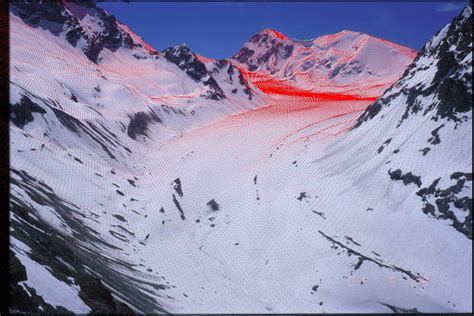 Georeferencing Terrestrial Photography