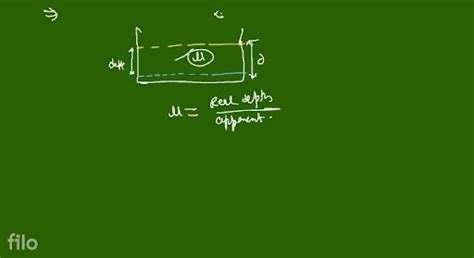 Calculate The Index Of Refraction Of A Liquid From The Following Into