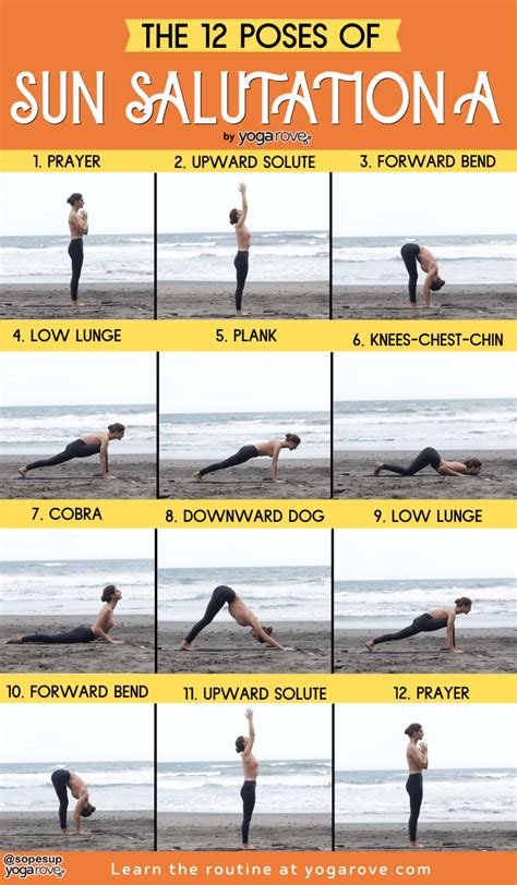 Surya Namaskar C Sequence
