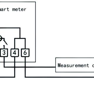 Schematic Diagram Of The Circuit Connections Download Scientific Diagram