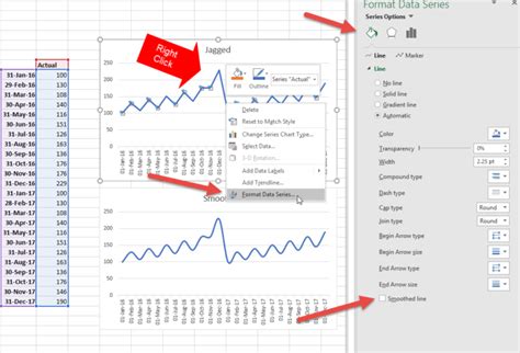 How To Make A Smooth Line Chart In Excel 2 • Za