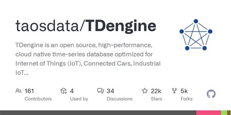 Tdengine New Data Star Count215960 Ralgoprojects