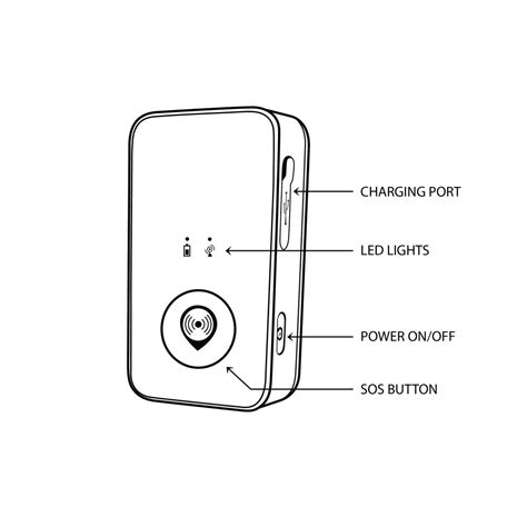 Mini Personal GPS Tracker Device Overview And Functionality Guide YoGPS